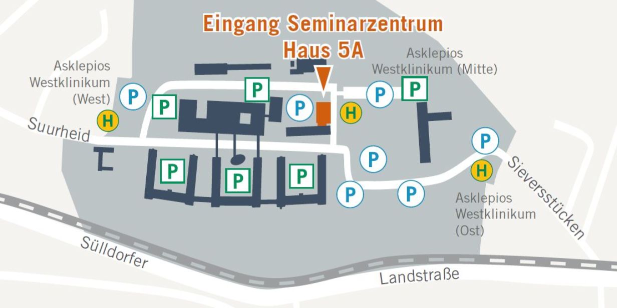 Rissener Dialog 2019