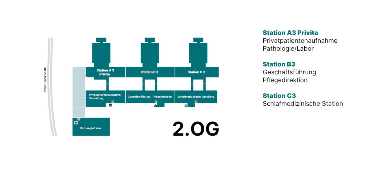 Lageplan - Asklepios Lungenklinik Gauting